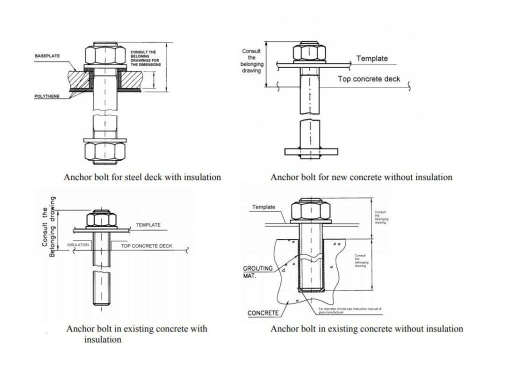Quick release Mooring Hooks Installation and Replacement