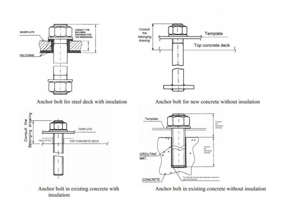 Quick release Mooring Hooks - Glen Engineering