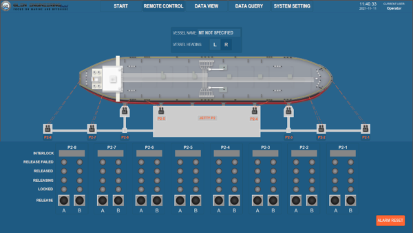 Mooring Load Monitoring Systems for Quick Release Hooks (QRH) | Glen