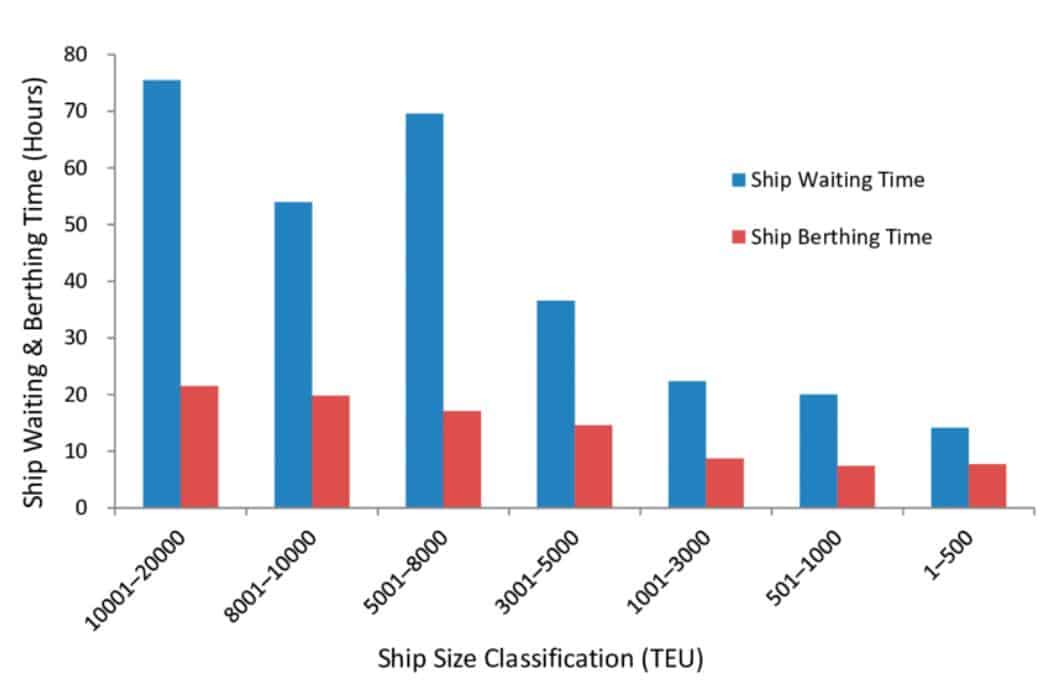 Quick release Mooring Hooks - Glen Engineering