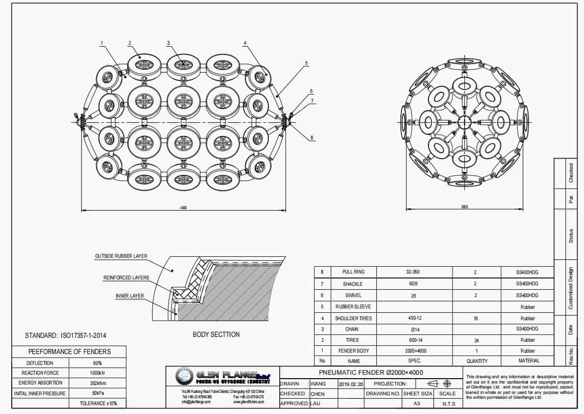 Pneumatic fender 2000*4000mm delivery to Dubai - Glen Engineering
