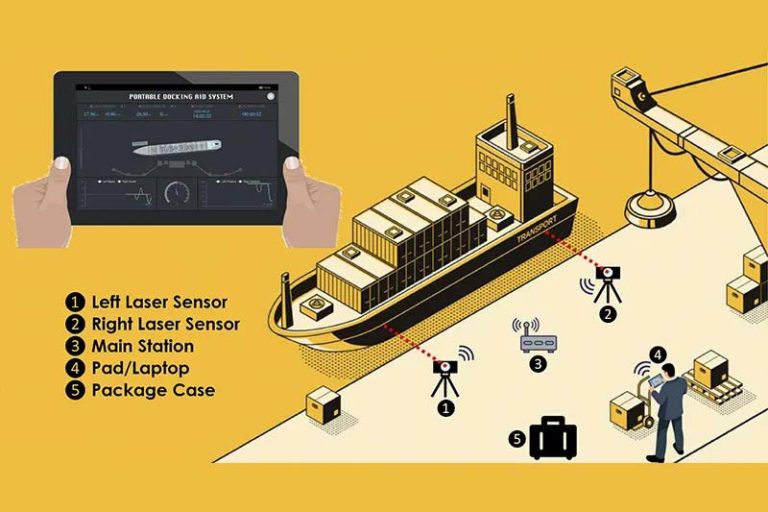 Quick Release Hook & Marine Mooring Hook Solutions | Glen Engineering